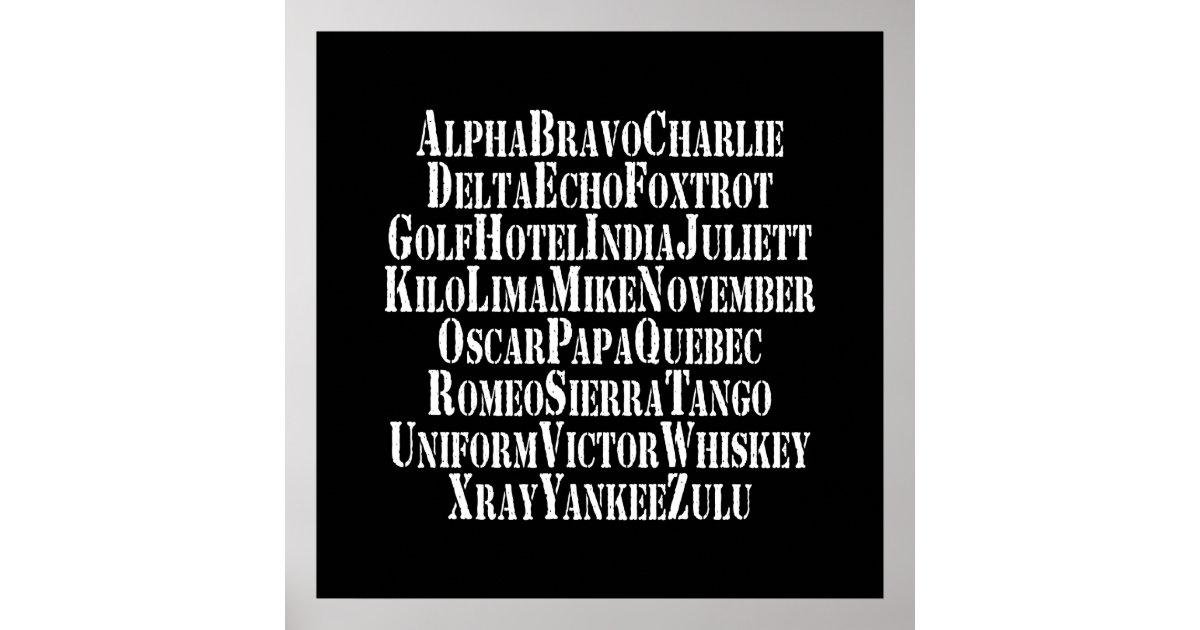 PHONETIC ALPHABET / CODE WORDS POSTER | Zazzle