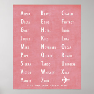 Phonetic Alphabet Chart Australia Printable - Infoupdate.org