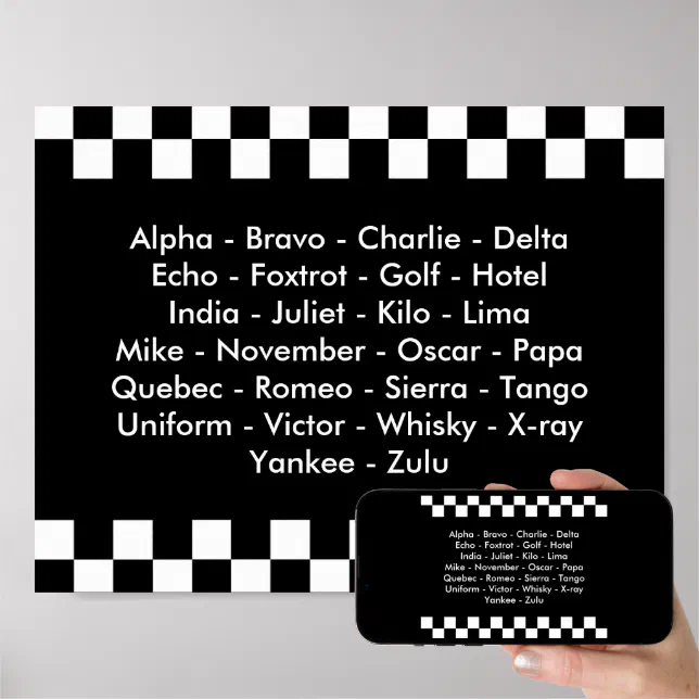 Phonetic Alphabet Lesson Police Radio Language Poster | Zazzle