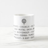 Phonetic Alphabet Mug | Zazzle