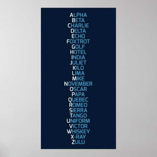 Phonetic Alphabet Navy Blue Poster | Zazzle