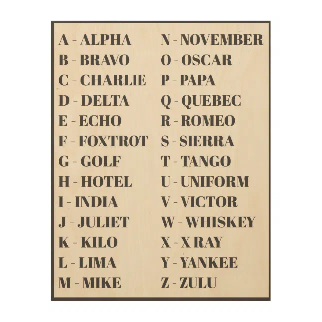 Phonetic Alphabet Wall Art, Nursery Wood Wall Art | Zazzle