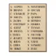 Phonetic Alphabet Wall Art, Nursery Wood Wall Art | Zazzle