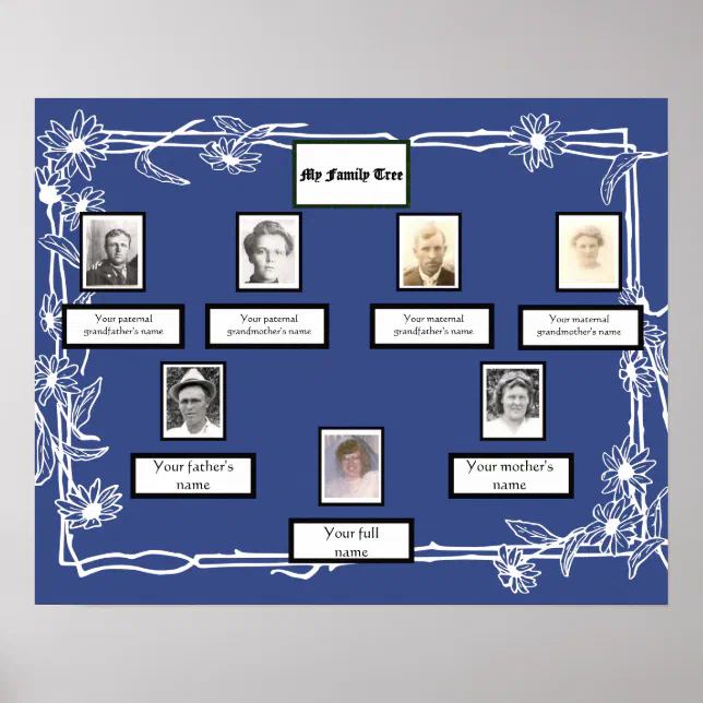 Photo Family Tree Daisy Art Border on Blue Poster | Zazzle