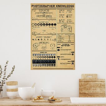 Photographer Knowledge Poster | Zazzle