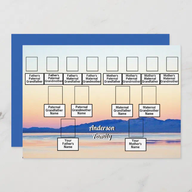 Photos of Three Generations | Mountain Lake Photo Invitation | Zazzle