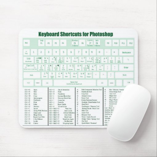 Photoshop Keyboard Shortcuts Mousepad | Zazzle