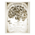 Phrenology Poster | Zazzle