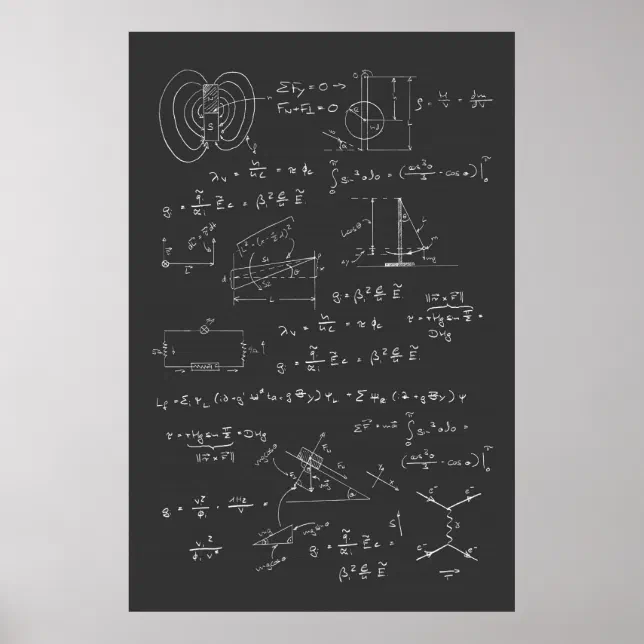 Physics diagrams and formulas poster | Zazzle