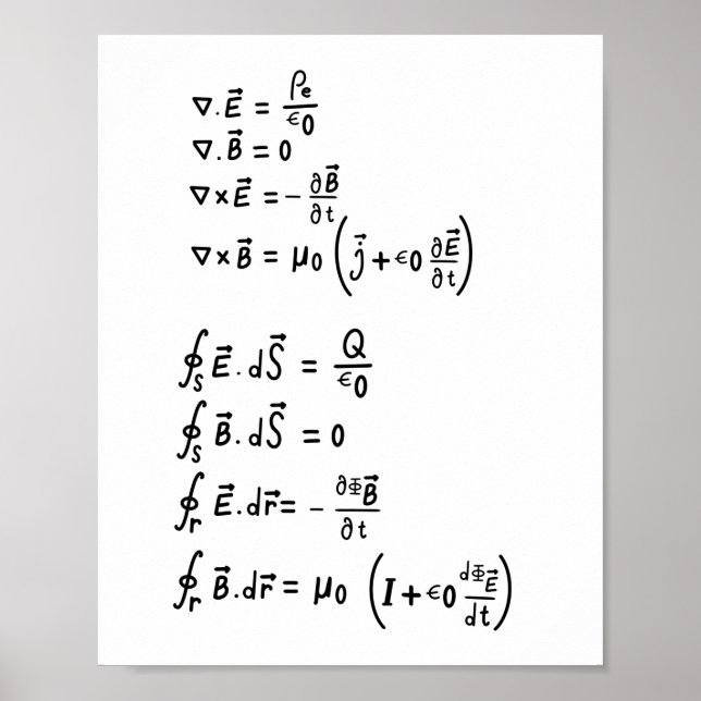 Physics Equations Posters