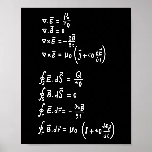 Physics Math Formula Students Teacher Invitation Poster | Zazzle