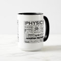 Physics Mug | Zazzle