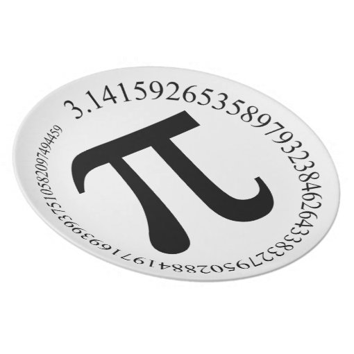Pi (π) Plate | Zazzle