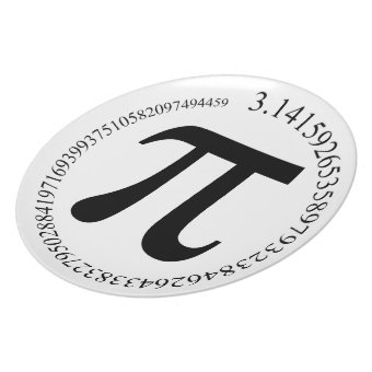 Pi (π) Plate | Zazzle