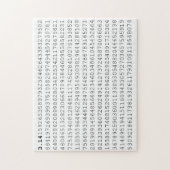 Pi Celebrate 3.14 Pi Day Jigsaw Puzzle | Zazzle