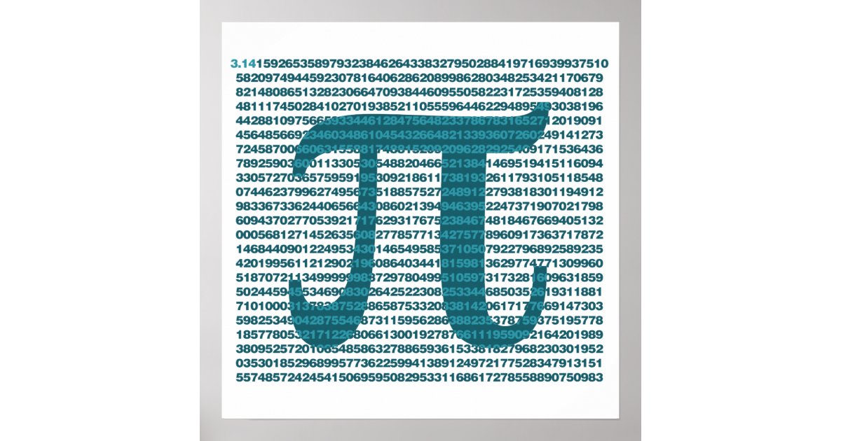 Pi Day numbers Poster | Zazzle