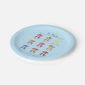 Pi Menu Cute Math Pi Day Party Paper Plates | Zazzle