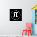 Pi Number Design Poster | Zazzle