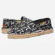 Pi Shoes | Zazzle