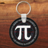 Pi Symbol Design Keychain | Zazzle