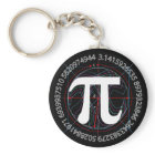 Pi Symbol Design Keychain | Zazzle