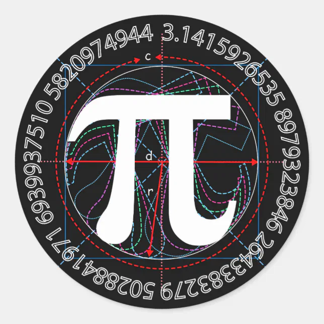 Pi Symbol Drawing Classic Round Sticker | Zazzle