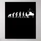Piano Evolution Poster | Zazzle