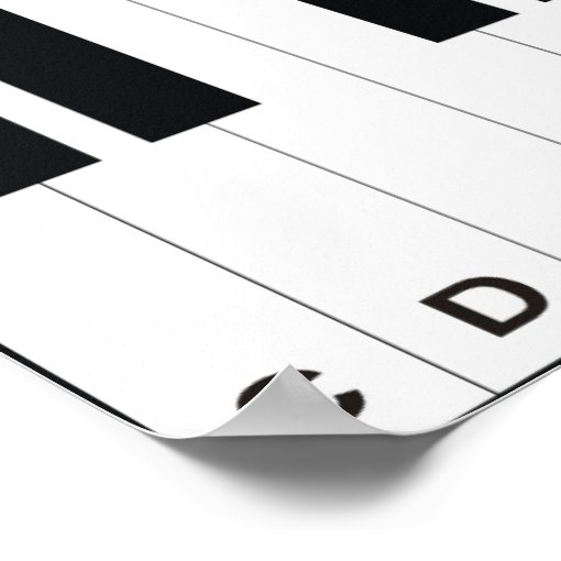 Piano Notes Poster | Zazzle