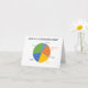Pie Chart - Pies, in a pie chart Card | Zazzle