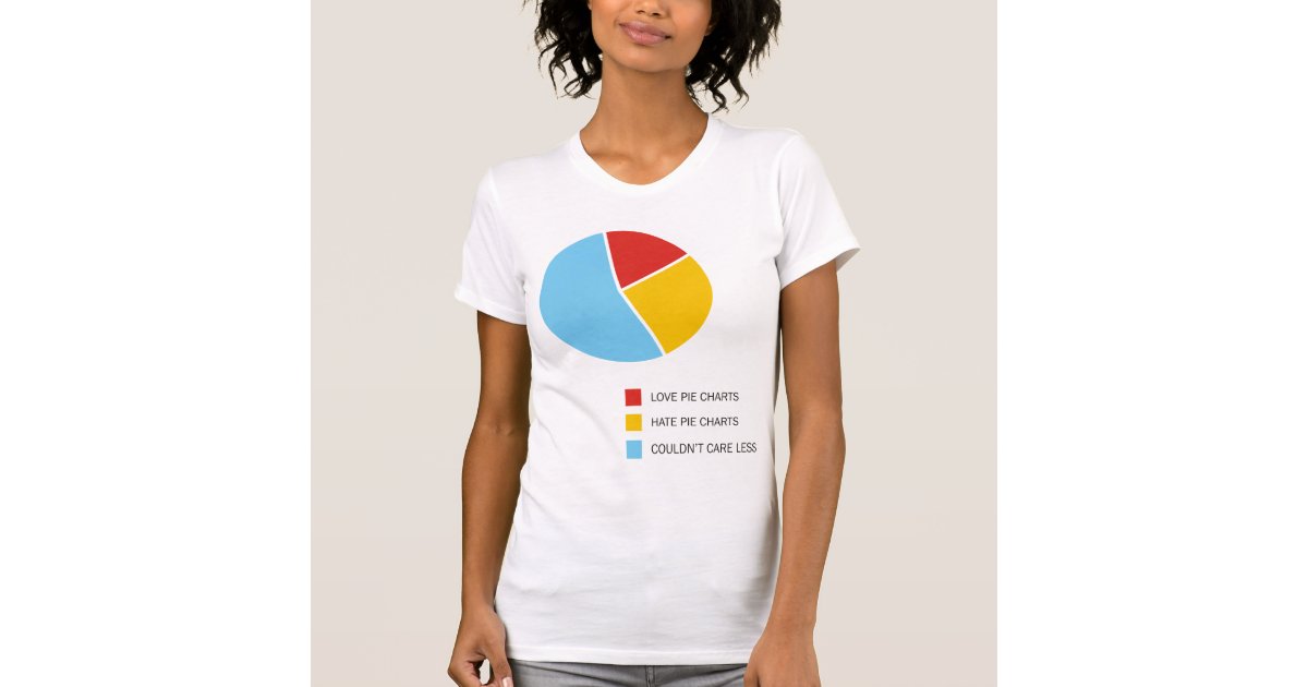 Pie Charts ladies t-shirt | Zazzle