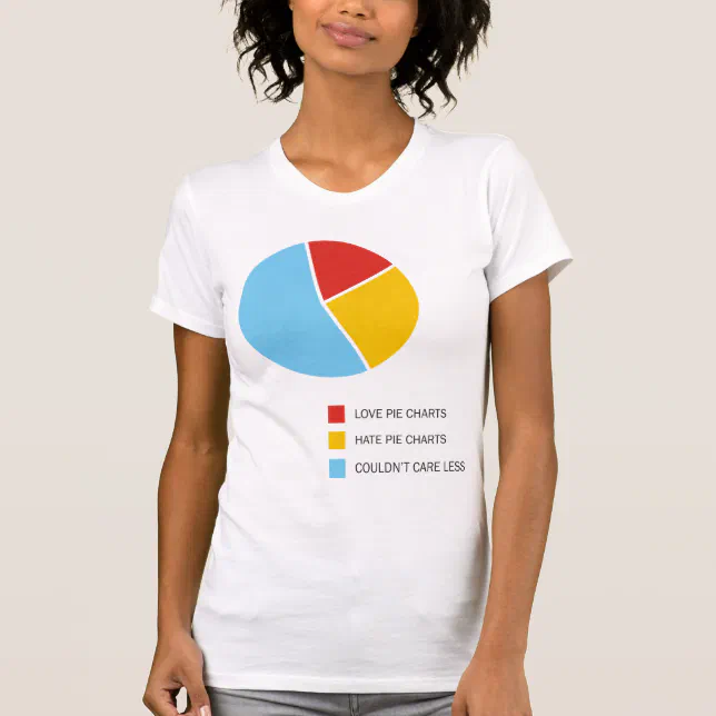 Pie Charts ladies t-shirt | Zazzle