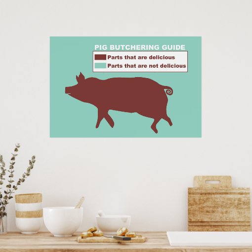 Pig Butchering Guide Poster | Zazzle