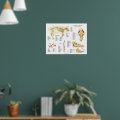Pig Porcine Skeletal Anatomy Poster Chart | Zazzle