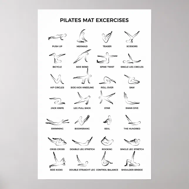 Pilates Mat Exercises Poster | Zazzle