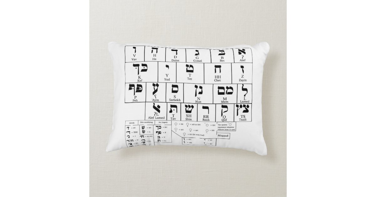 Pillow Chart of the Alphabet Hebrew Language | Zazzle
