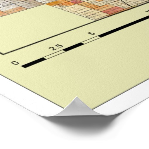 Pine Ridge Reservation Allottment Map w/districts Poster | Zazzle