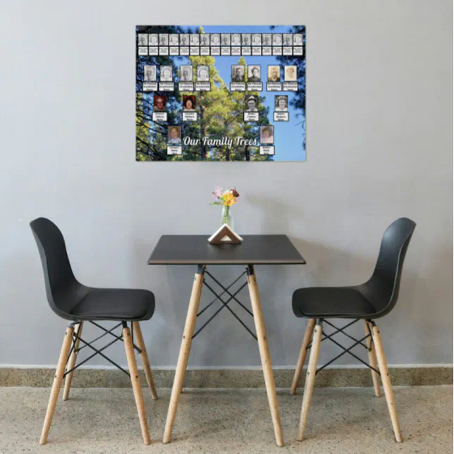 Pine Tree Forest Photo 2 Family Trees Poster | Zazzle