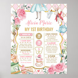 Pink Alice in Wonderland Birthday Stats Milestone Poster | Zazzle