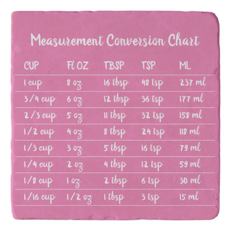 Pink Bakery Conversion Chart Kitchen Measurement Trivet | Zazzle
