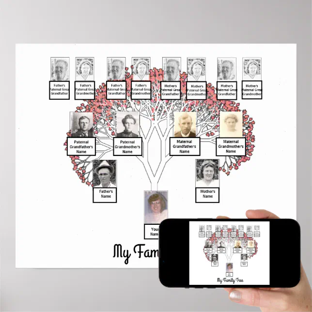 Pink Blossom Fractal Family Tree with Photo Poster | Zazzle