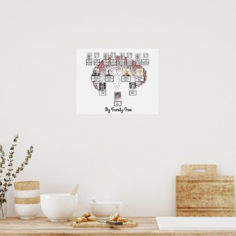 Pink Blossom Fractal Family Tree with Photo Poster | Zazzle