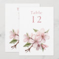 Pink cherry blossom flower Table Number table sign | Zazzle