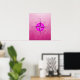 Pink Compass Rose Poster | Zazzle