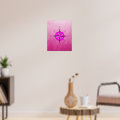 Pink Compass Rose Poster | Zazzle