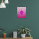 Pink Compass Rose Poster | Zazzle