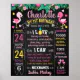 Pink Flamingo Birthday party chalkboard Poster | Zazzle