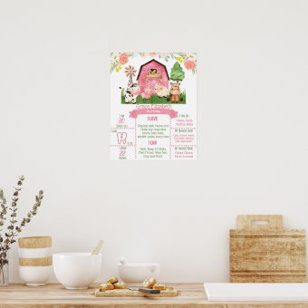 Pink Floral Farm 1st Birthday Milestone Poster | Zazzle