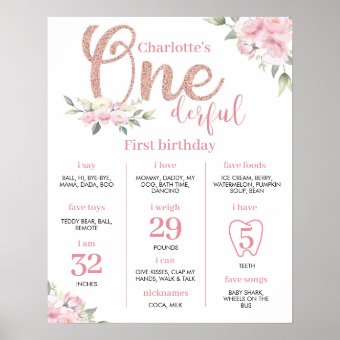 Pink Floral Girl 1st Birthday Milestone Sign | Zazzle