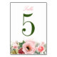 Pink Flowers and Greenery Table Number | Zazzle