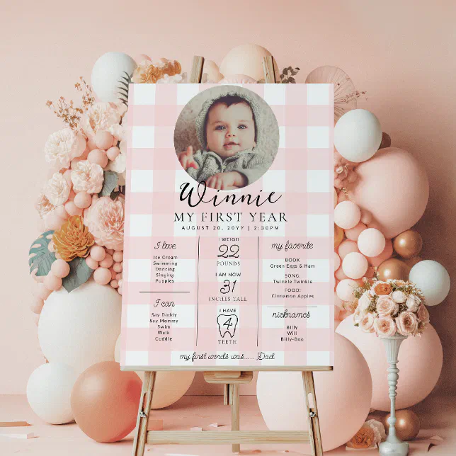 Pink Gingham First Birthday Milestone Timeline Poster | Zazzle